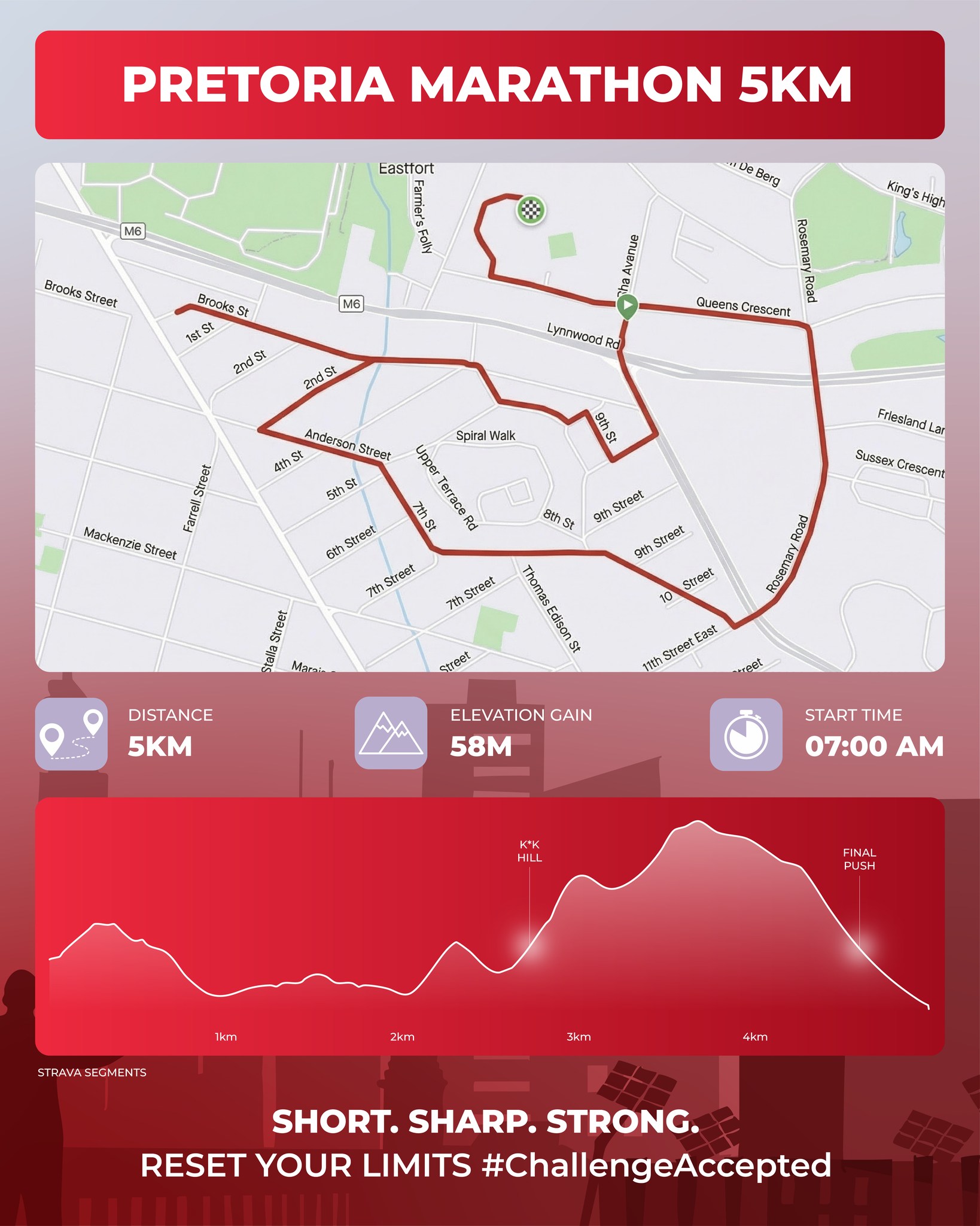 Balwin Sport Pretoria Marathon 2026